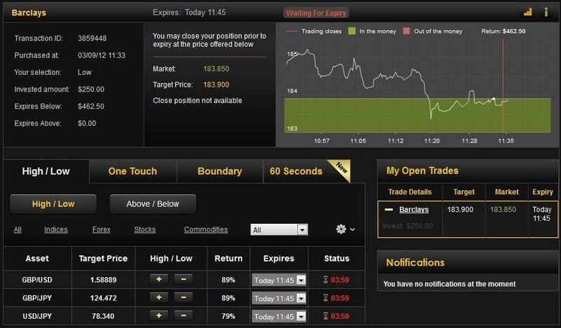 24option Review – Options Trading Reviews